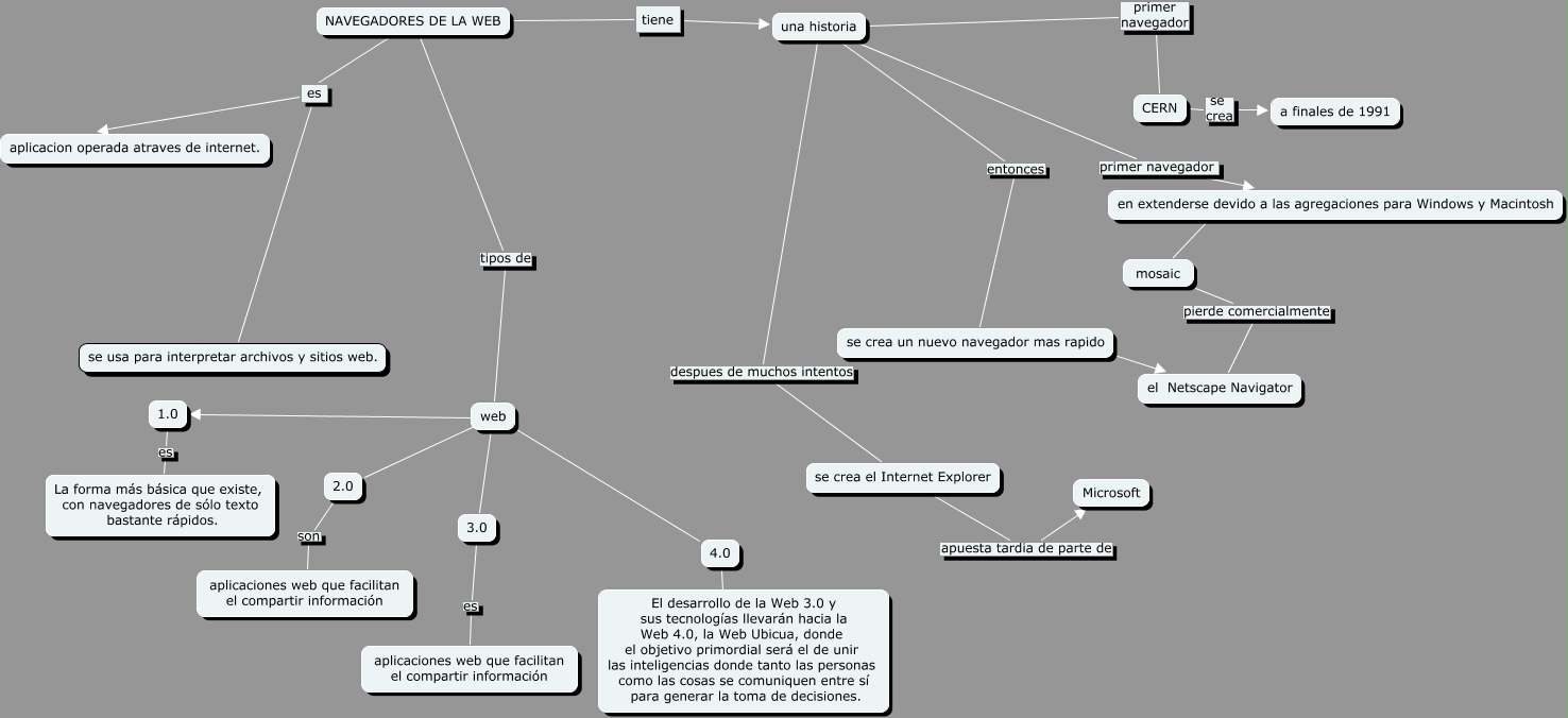 SALA_1_PC11_mapa web